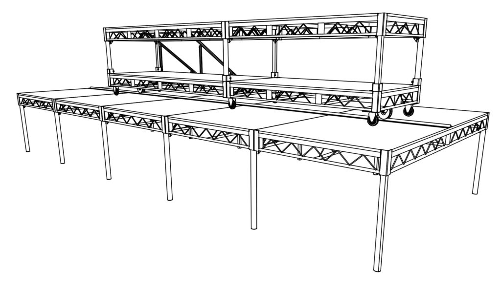 Automation Archives - Scene Ideas